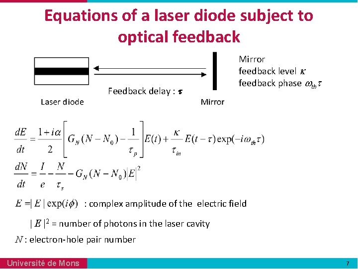 Dynamics of a semiconductor laser subject to a