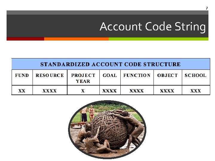 1 EADM 284 2 EADM 284 Introduction to