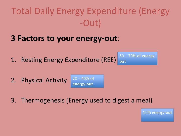 Topic Resting Energy Expenditure Objectives Define Resting Energy