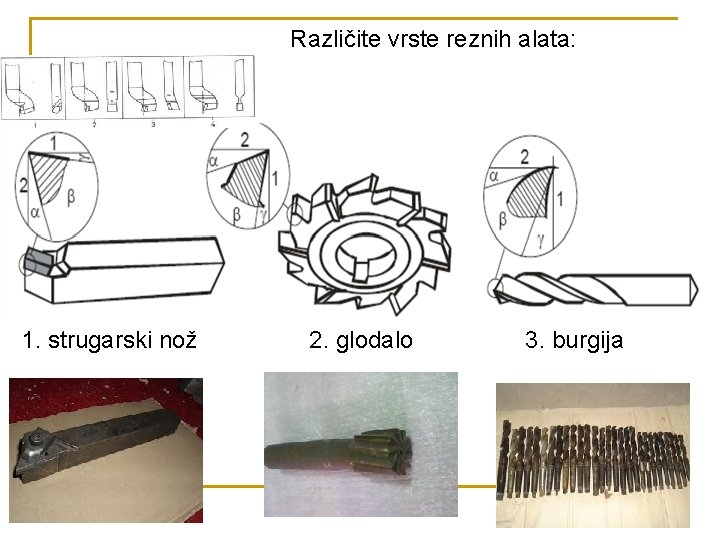 Tehnologija obrade 5 KARAKTERISTIKE REZNIH ALATA predmetni nastavnik
