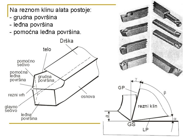 Tehnologija obrade 5 KARAKTERISTIKE REZNIH ALATA predmetni nastavnik