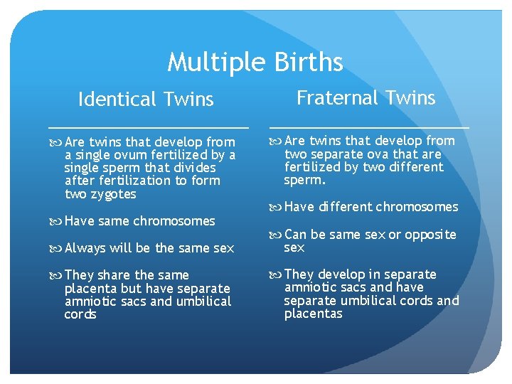 Pregnancy Terminology Signs of Pregnancy Missed menstrual period