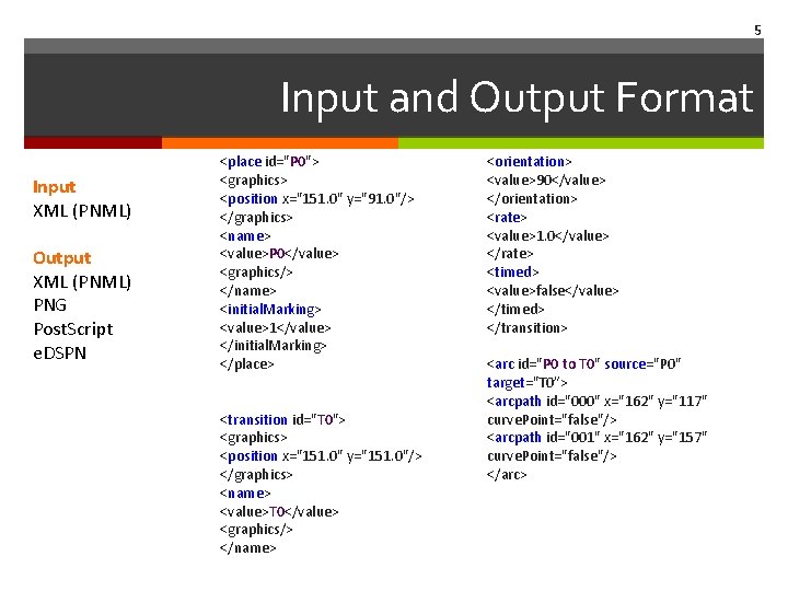 Platform Independent Petri net Editor 2 PIPE 2
