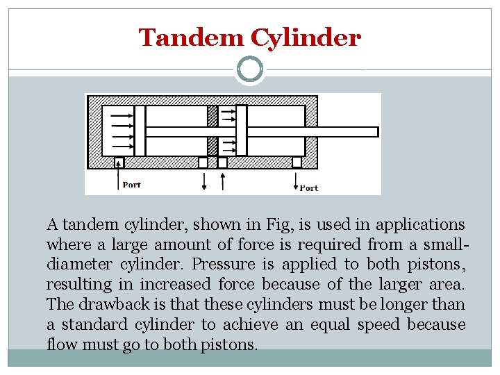 Chapter 9 Hydraulic Actuator PREPARED BY MOHD SHAHRIL