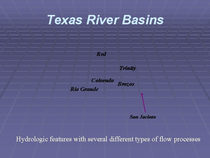 Introduction to Hydrologic Processes Rainfall Streamflow 2004 Dr