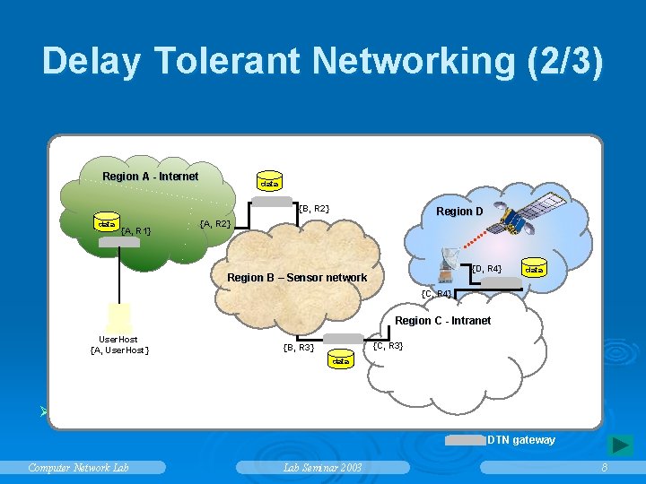 A DelayTolerant Network Architecture for Challenged Internets SIGCOMM