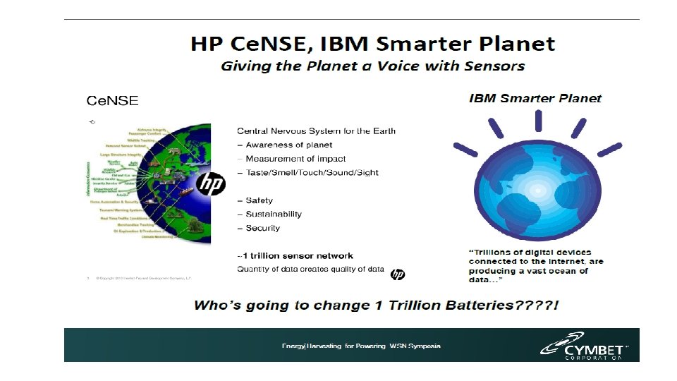 Introduction to Energy Harvesting EE 174 SJSU Tan