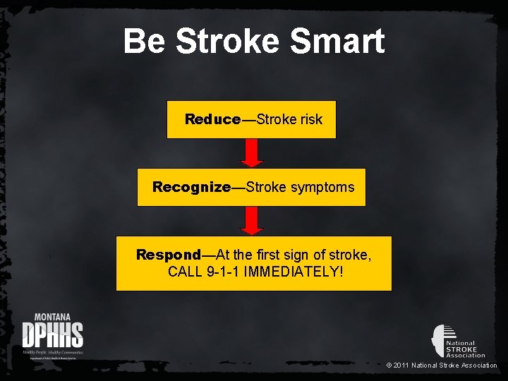 Be Stroke Smart ReduceStroke risk RecognizeStroke symptoms RespondAt