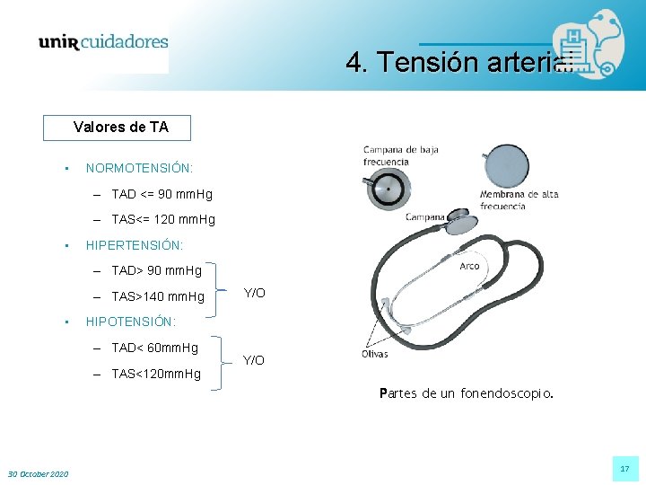 Constantes Vitales Indice 1 Temperatura 2 Pulso 3