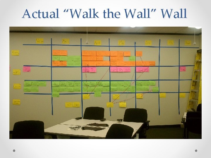 Walk the Wall Tami Deakins Kendall Norris Walk