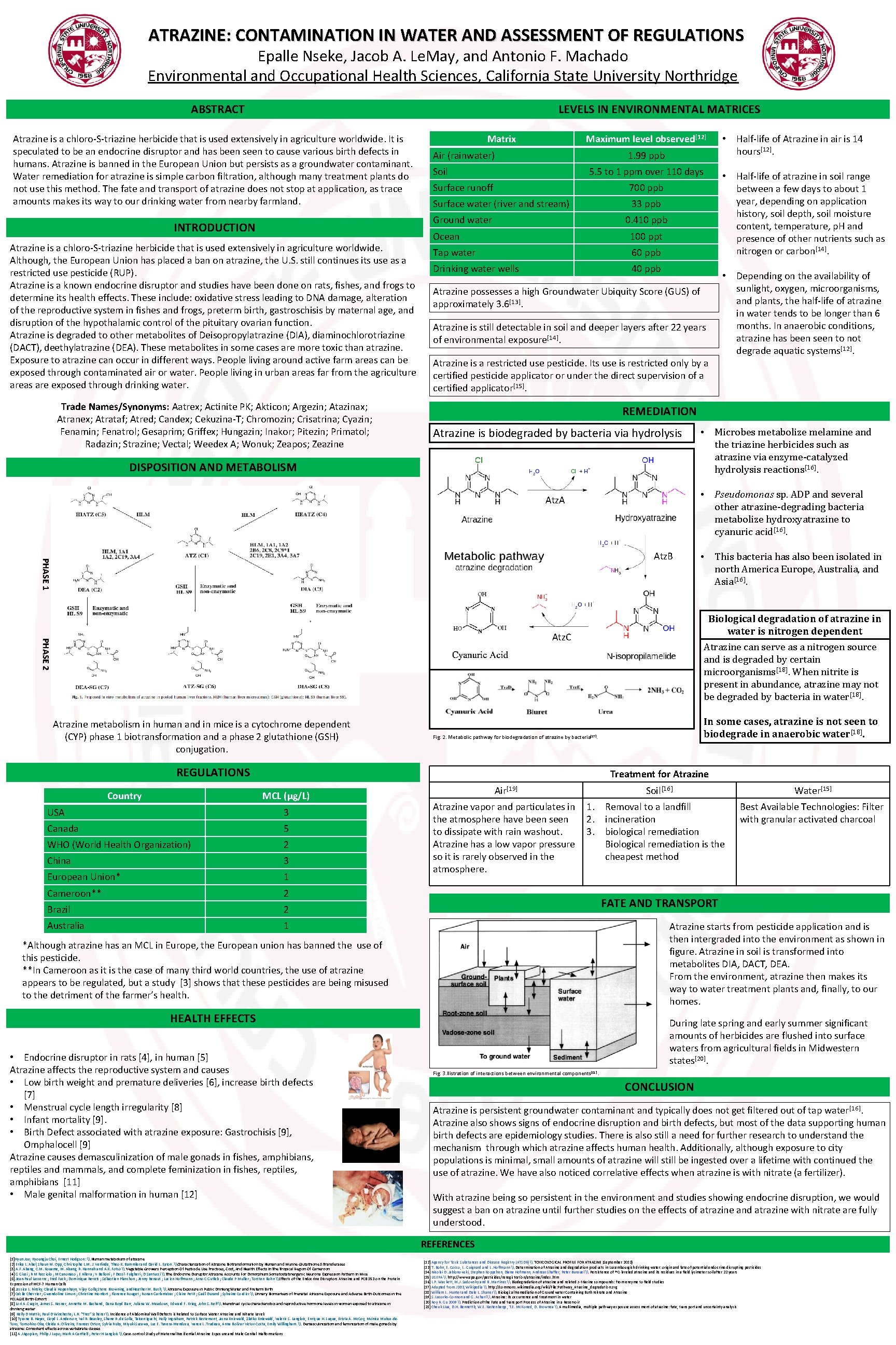 ATRAZINE CONTAMINATION IN WATER AND ASSESSMENT OF REGULATIONS