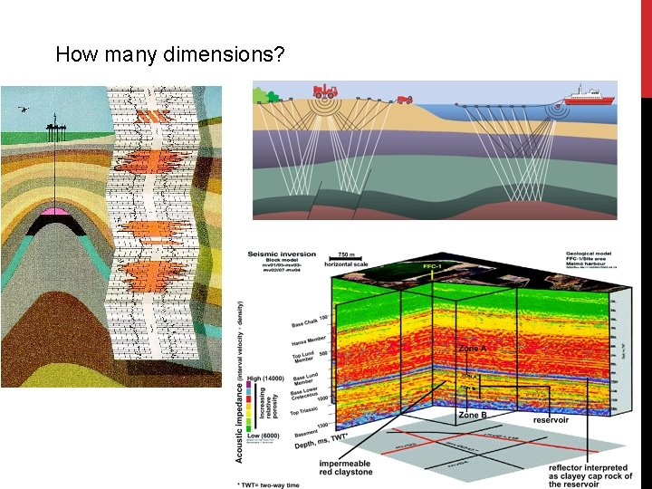 APPLIED GEOPHYSICS AN INTRODUCTION FRED BEEKMAN JEANNOT TRAMPERT