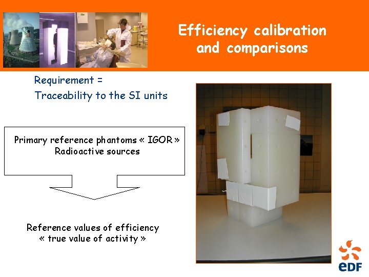 Technical justifications for accreditation of internal body contamination