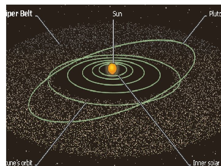 BAHAN AJAR Mata Pelajaran GEOGRAFI Kelas Semester X2