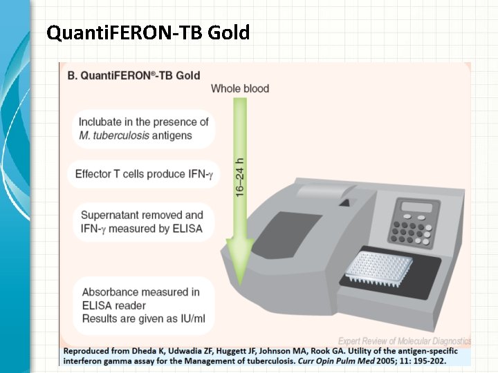 PEMERIKSAAN BAKTERIOLOGI PADA TUBERKULOSIS DAN TB RESISTEN OBAT