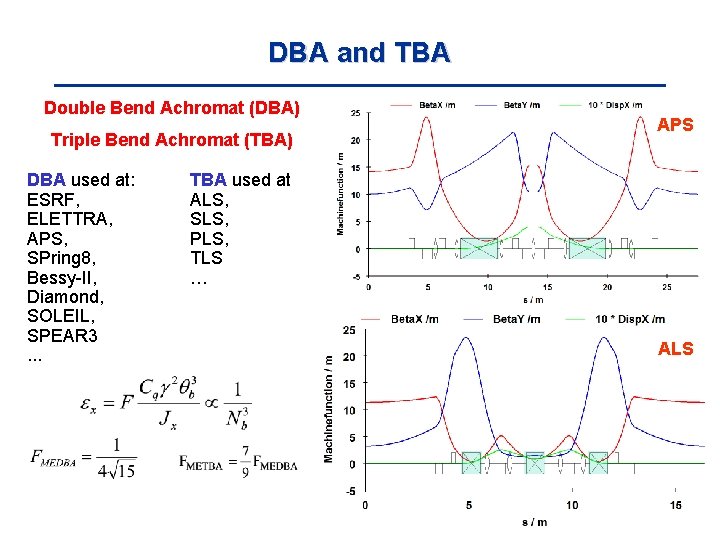 Low emittance tuning in light sources R Bartolini