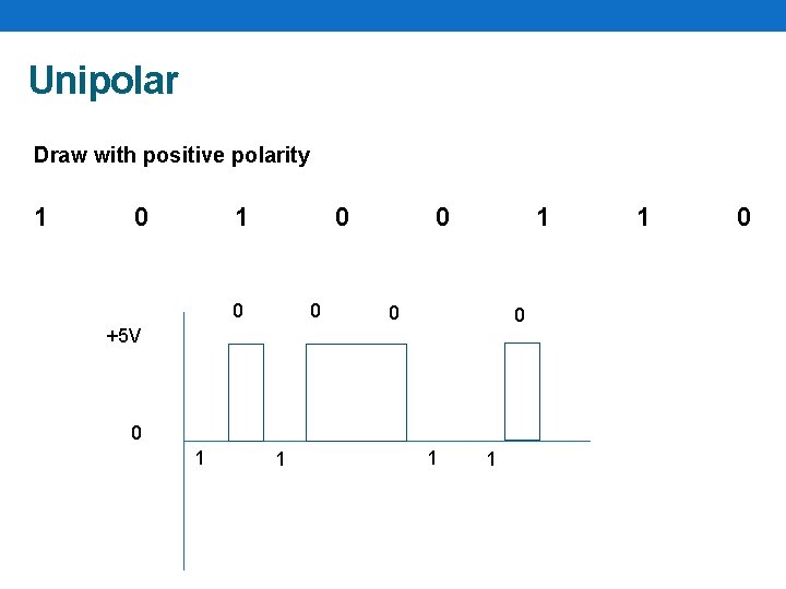 SIGNAL PROPAGATION Lecture 2 Dr Razi Iqbal razi