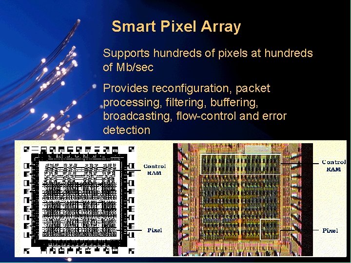 Smart pixel detector array - selleropm