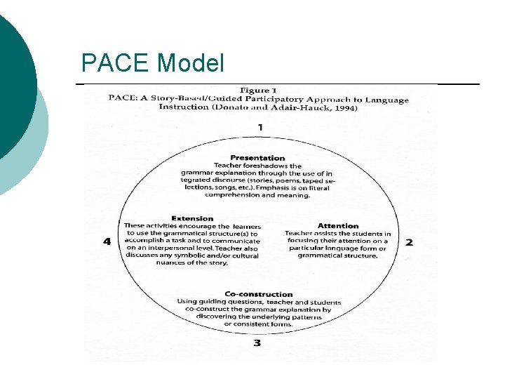 Approaches to Teaching Grammar and Corrective Feedback Nicole