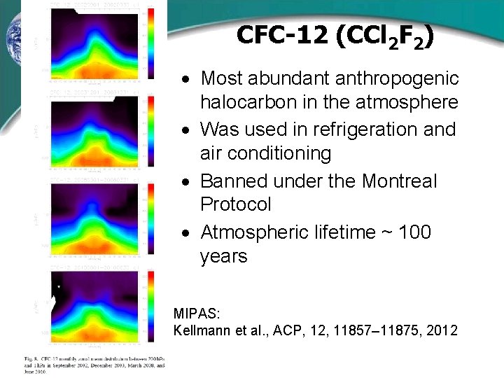 Infrared spectroscopy of halogen containing species for atmospheric