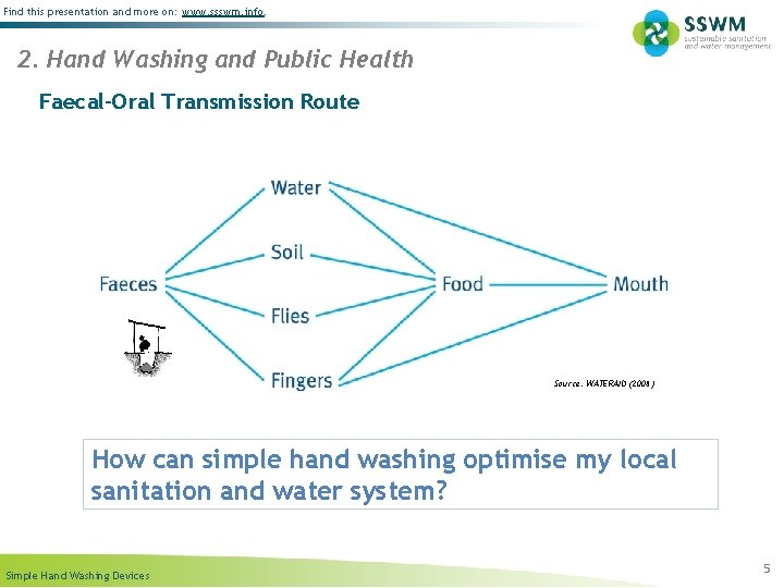 Simple Hand Washing Devices Marco Bruni seecon international