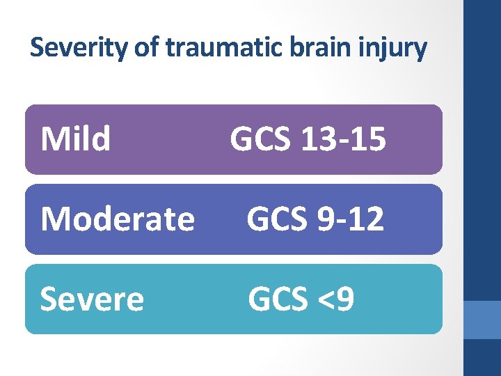 Guidelines for the Management of Severe Traumatic Brain