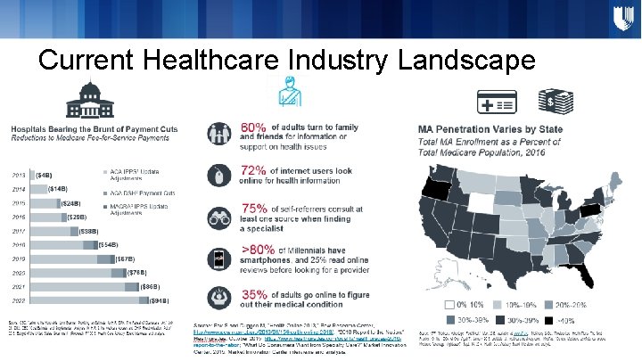 Lean Six Sigma Duke Health Case Study NCHFMA