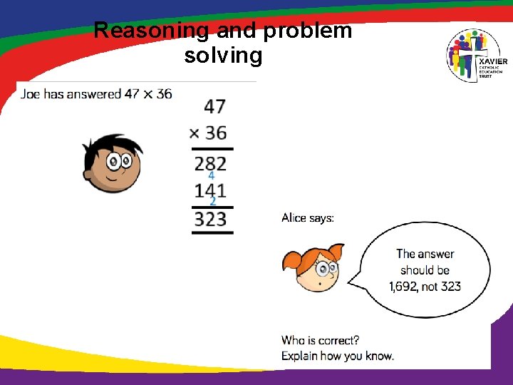 Year 5 Spring Block 1 Multiplication and Division