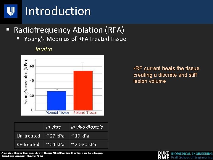 CLINICAL EVALUATION OF AN ULTRASOUND BASED IMAGING SYSTEM