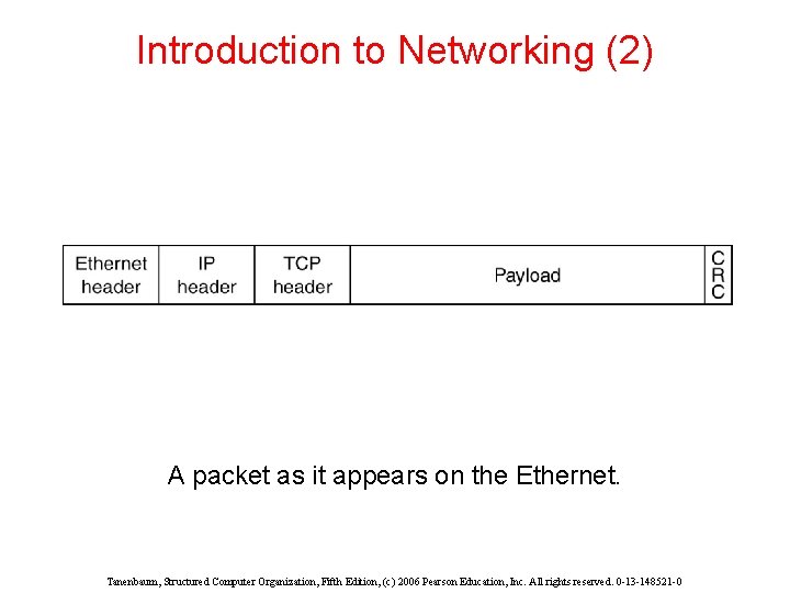 Parallel Computer Architectures Chapter 8 Tanenbaum Structured Computer