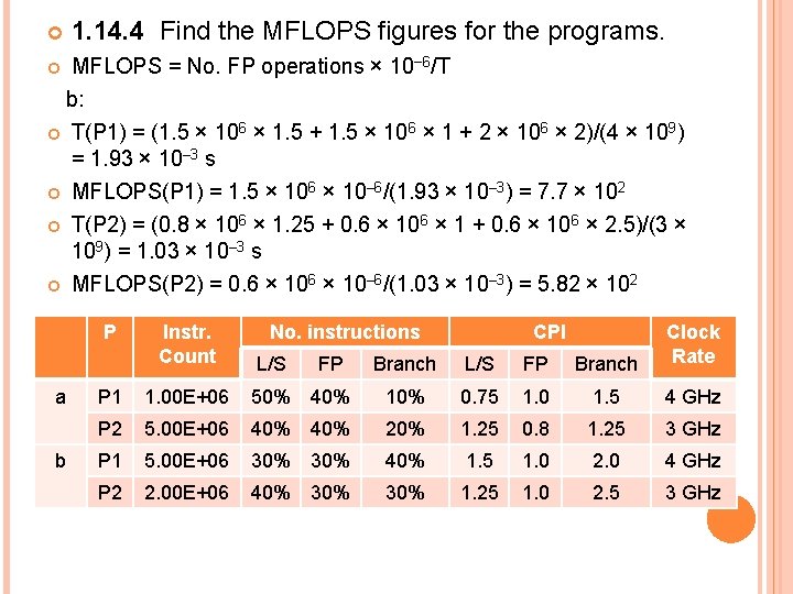 SOLUTIONS CHAPTER 1 EXERCISE 1 5 a b
