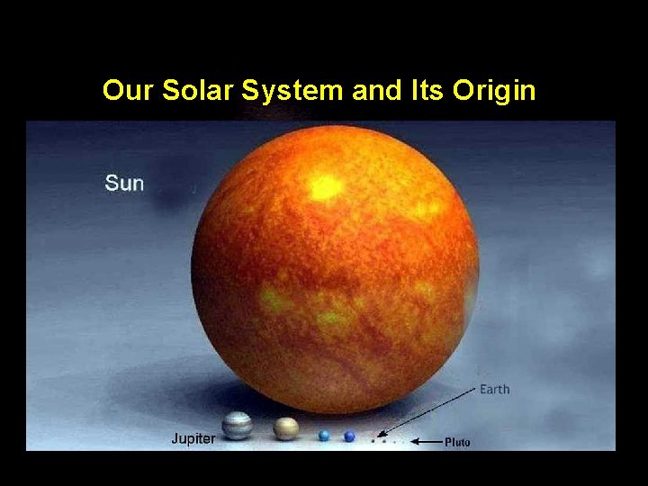 Our Solar System and Its Origin Barycenter The