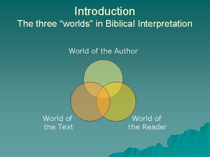 C Biblical Interpretation Randy Flores SVD Theology 121