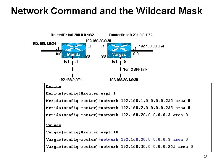 Ch 2 OSPF Single Area OSPF An IGP