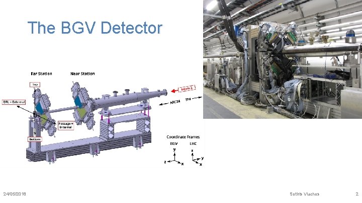 Transverse beam profile measurement with the BGV demonstrator