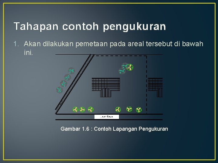 PRAKTEK PENGUKURAN DAN PENGGAMBARAN POLIGON Tujuan Pembelajaran Mahasiswa