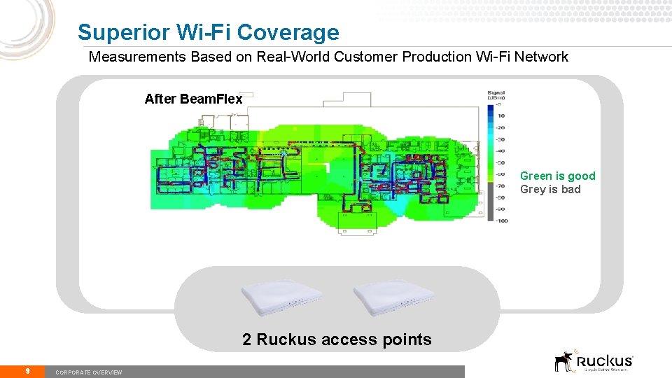 AN INTRODUCTION TO RUCKUS WIRELESS PROPRIETARY AND CONFIDENTIAL