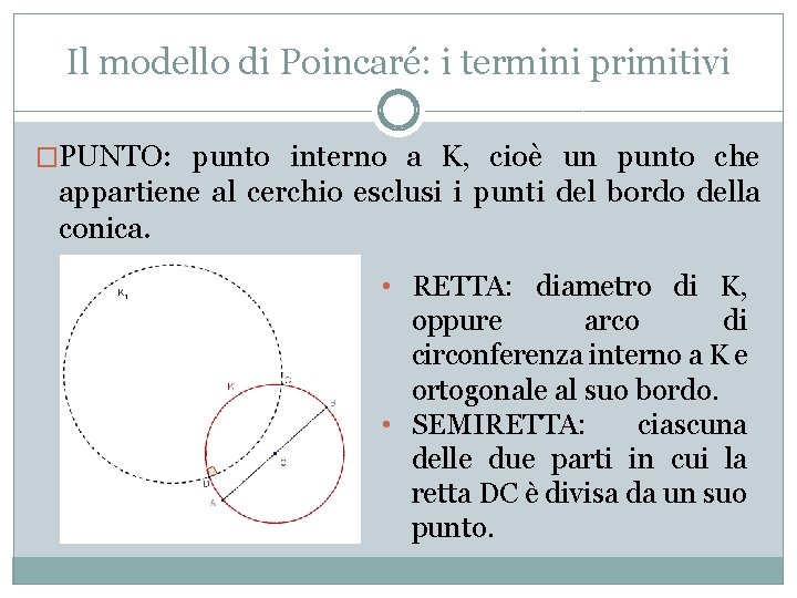 Geometrie non euclidee la geometria iperbolica LUDOVICA DE