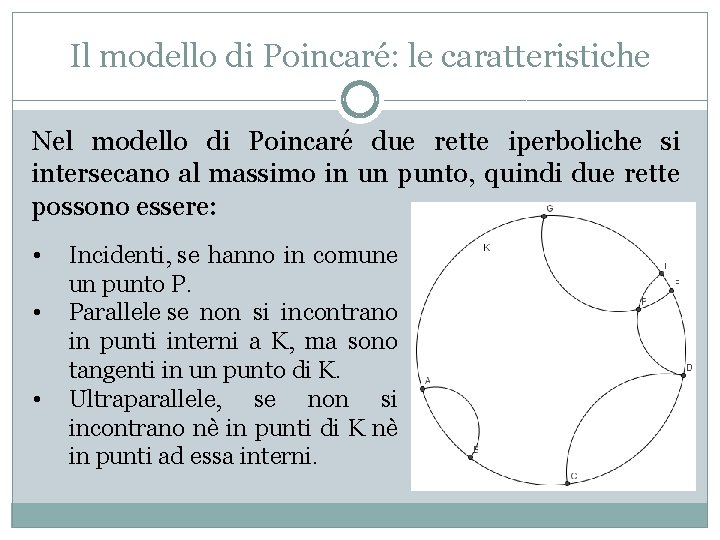 Geometrie non euclidee la geometria iperbolica LUDOVICA DE
