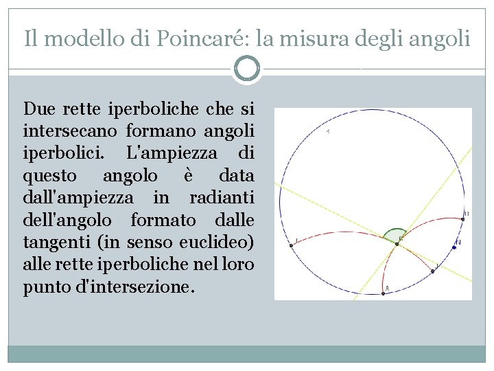 Geometrie non euclidee la geometria iperbolica LUDOVICA DE
