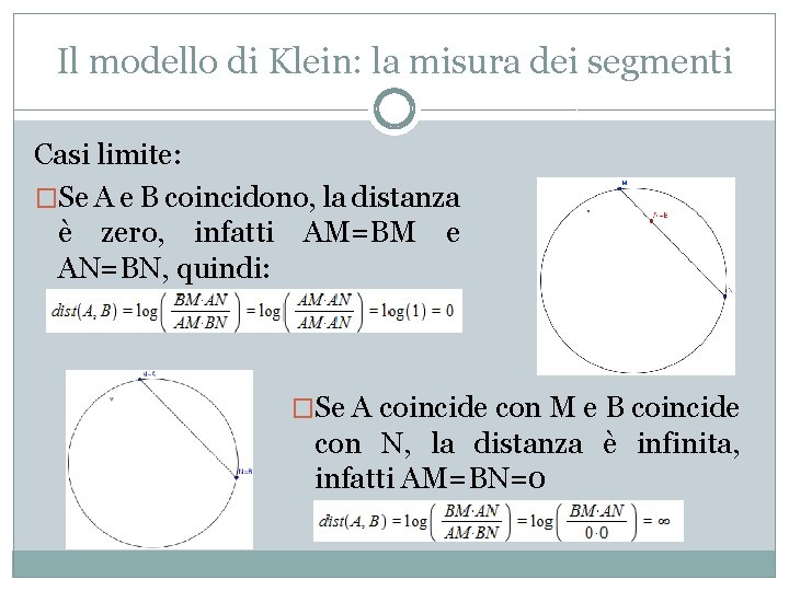 Geometrie non euclidee la geometria iperbolica LUDOVICA DE