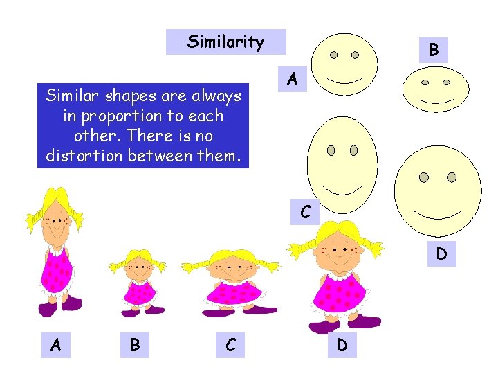 Similarity Similar shapes are always in proportion to