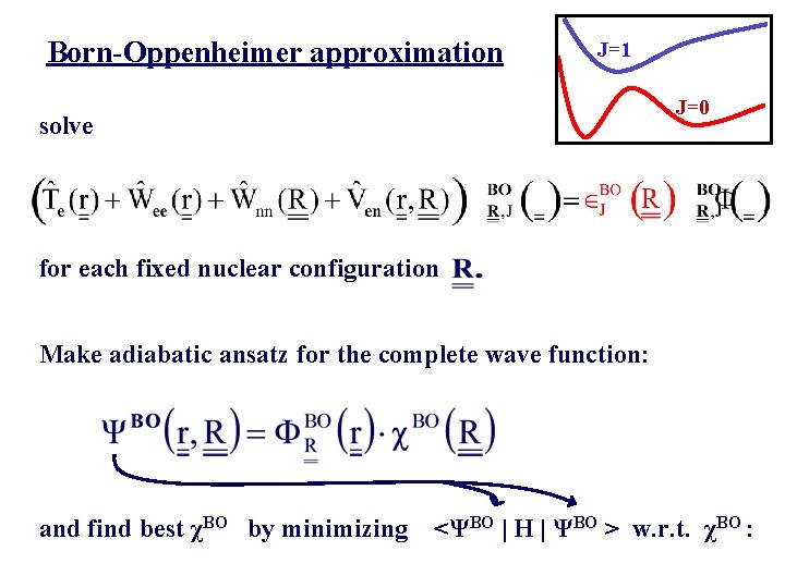 Potential energy surfaces and Berry phases beyond the