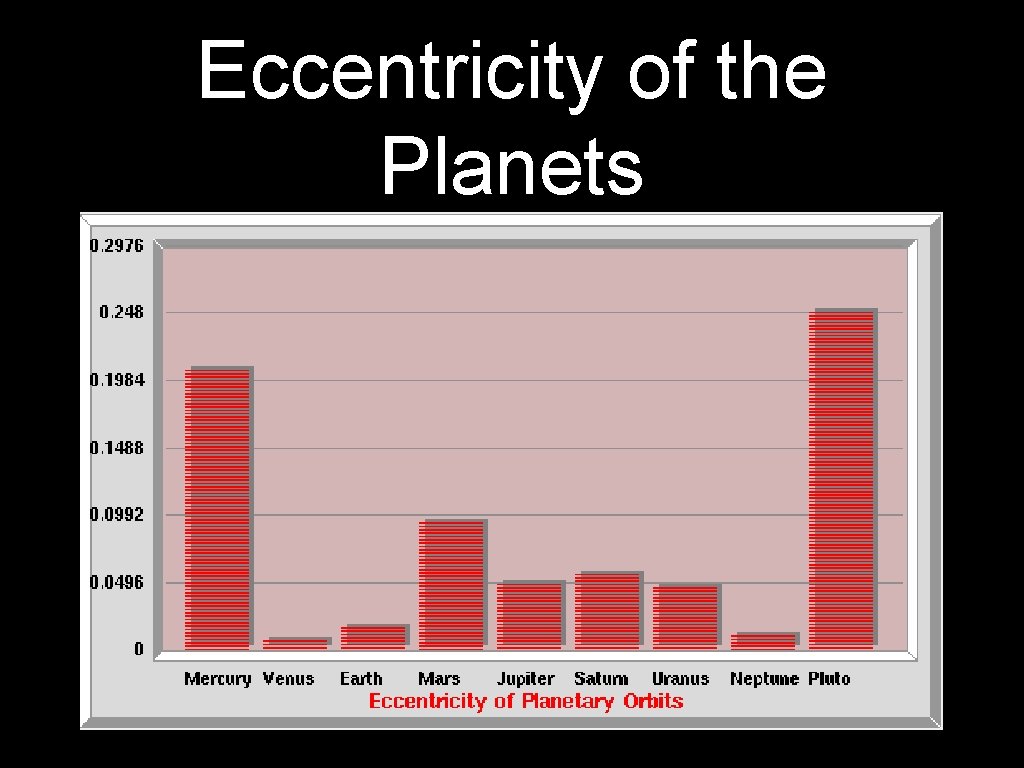 121411 Keplers laws of Planetary motion To understand