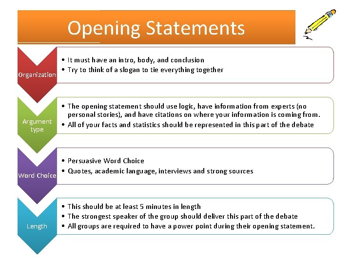 Parts of a Debate In this tutorial you