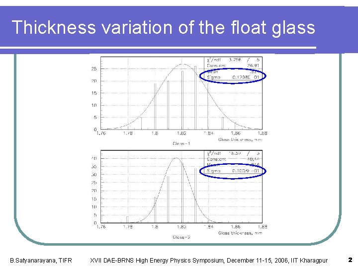 Glass characterisation techniques used in the Resistive Plate
