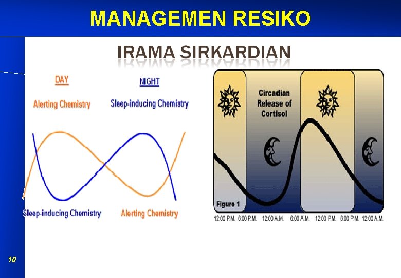 MANAGEMEN RESIKO MANAJEMEN RESIKO DALAM KESELAMATAN PASIEN DAN