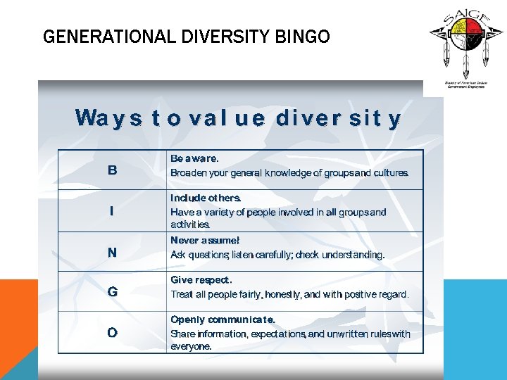 PLEASE RESPECT MY GENERATION 5 GENERATIONS AT WORK