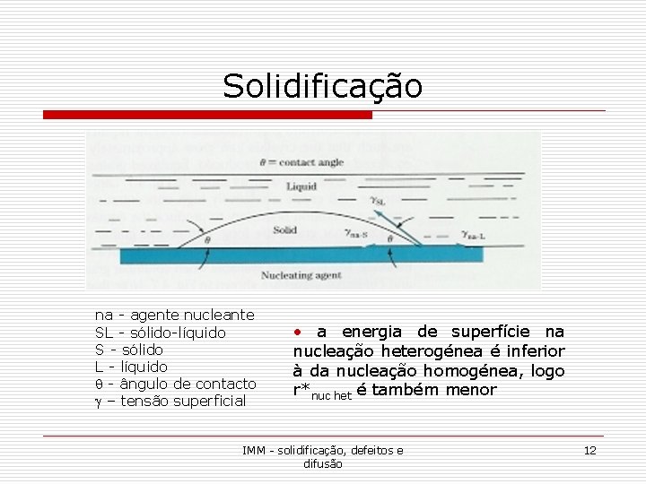 Resumo solidificao dos metais solidificao de monocristais solues