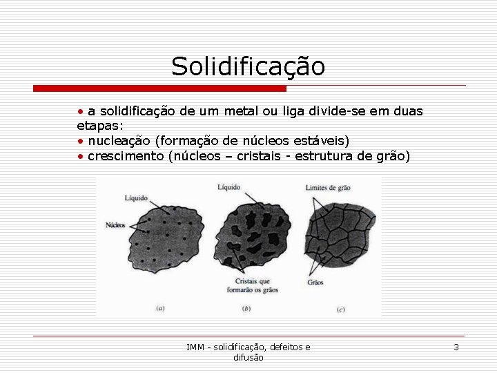Resumo solidificao dos metais solidificao de monocristais solues